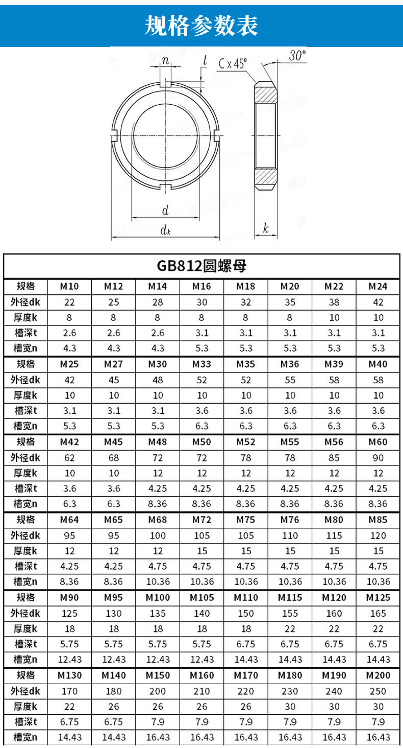 国标不锈钢开槽圆螺母GB812锁紧圆螺母止退螺母开槽螺帽M10-200-阿里巴巴