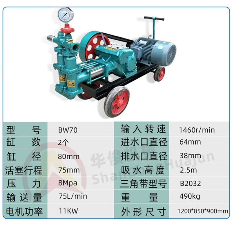 小型高压活塞式泥浆泵bw150砂浆注浆机bw250水泥混凝土灌浆压浆泵-阿里巴巴