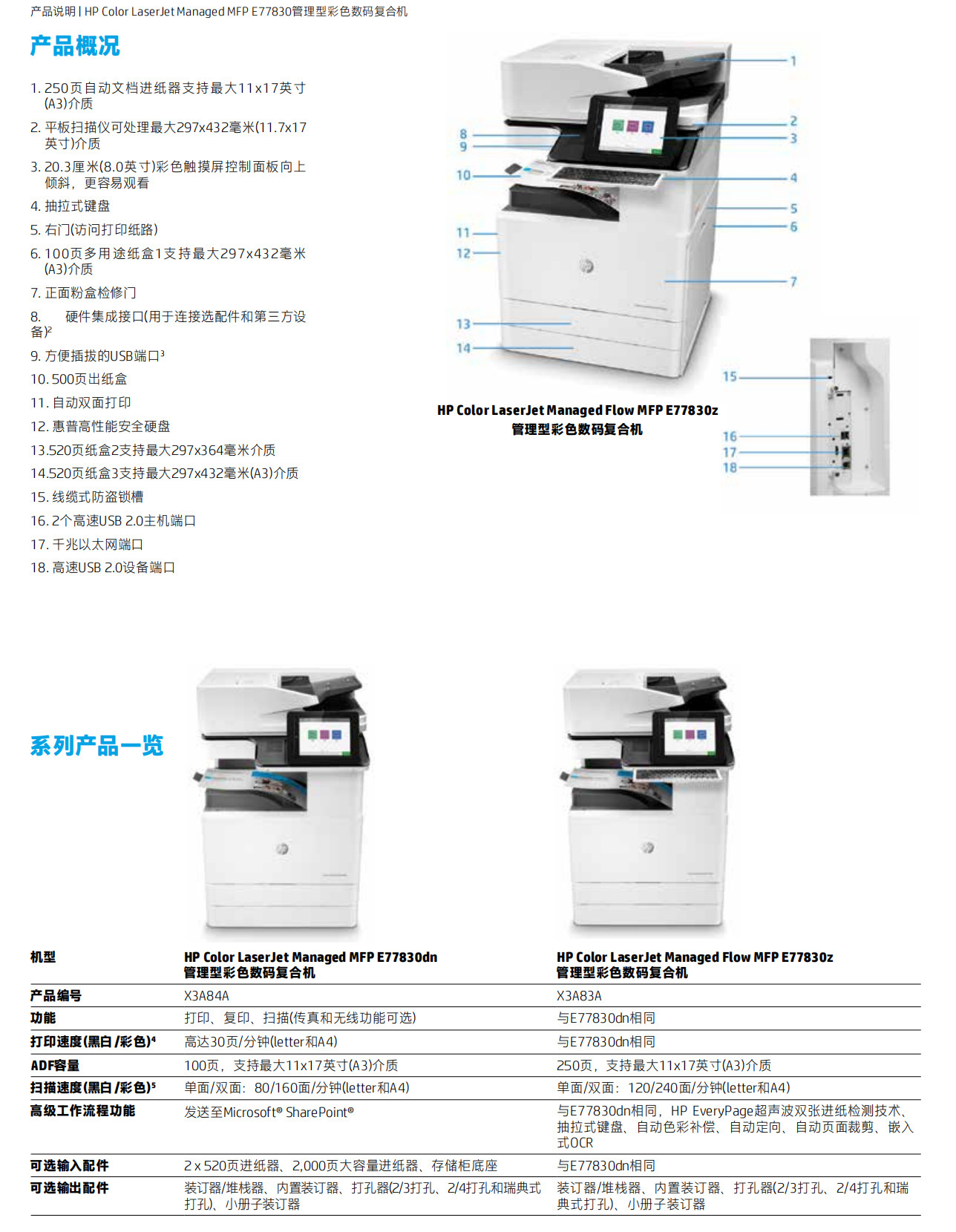 惠普E77830dn/77830z/78323dn/78323z/78325dn/78330dnA3彩色激光-阿里巴巴