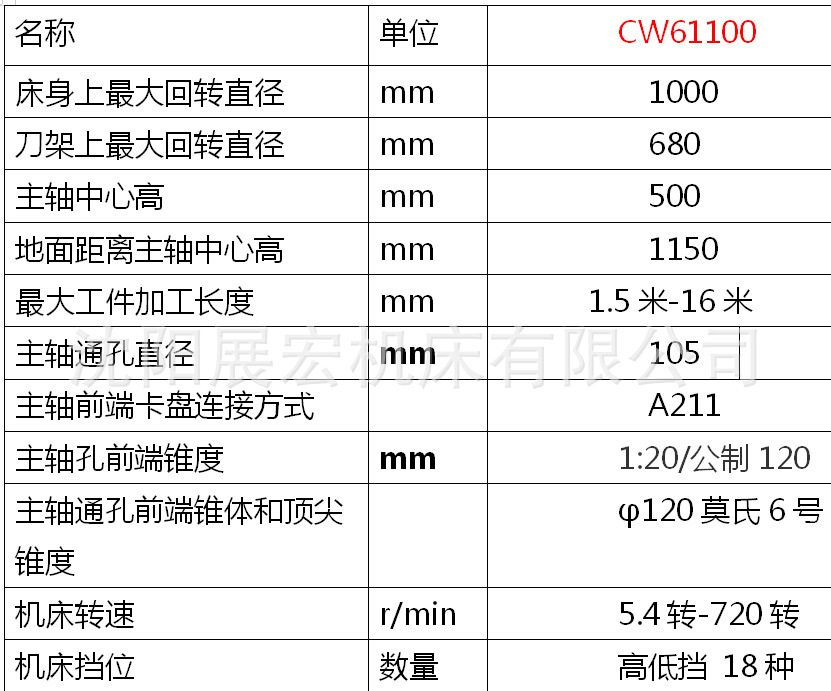 沈阳展宏 普通车床重型卧式车床 CW61100*5000 大型精密马鞍车床-阿里巴巴