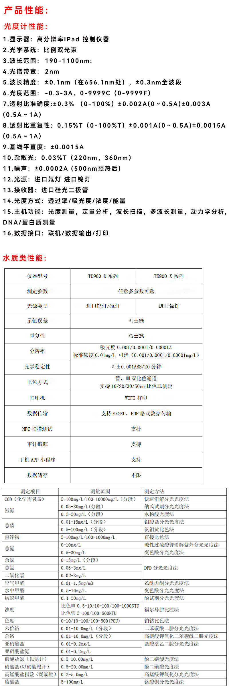 荆和 TU900型智能多用途水质光度检测仪 仪器标配审计追踪功能-阿里巴巴
