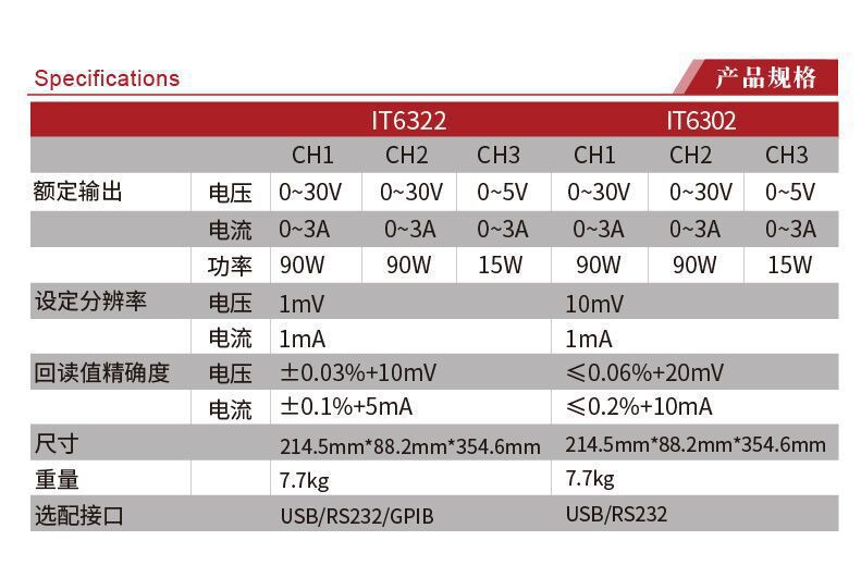 ITECH艾德克斯IT6322三路可编程直流电源IT6302线性可调稳压电源-阿里巴巴