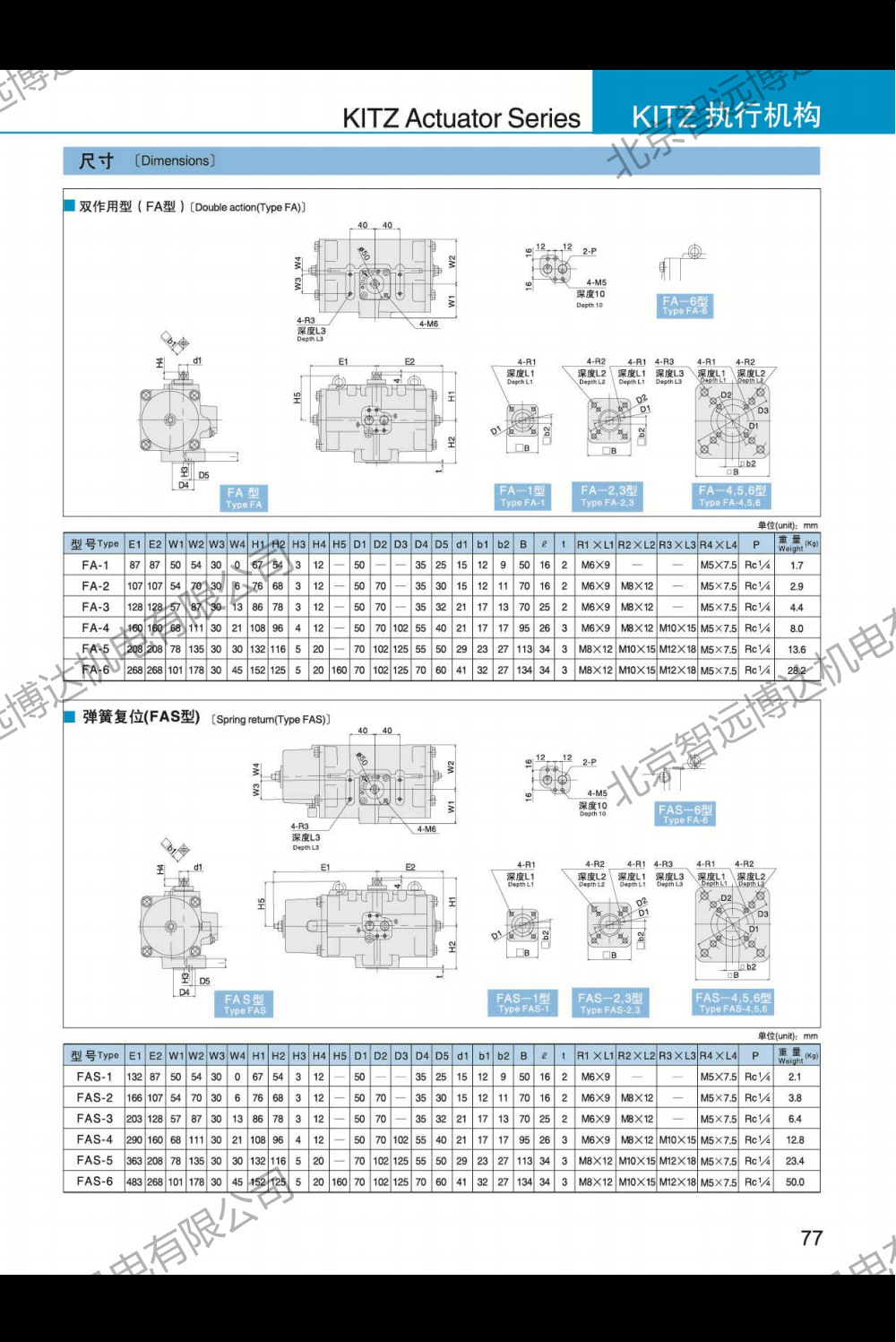 日本北泽KITZ自动阀门FA-10UTB FA-10UTBM气动法兰球阀 不锈钢-阿里巴巴