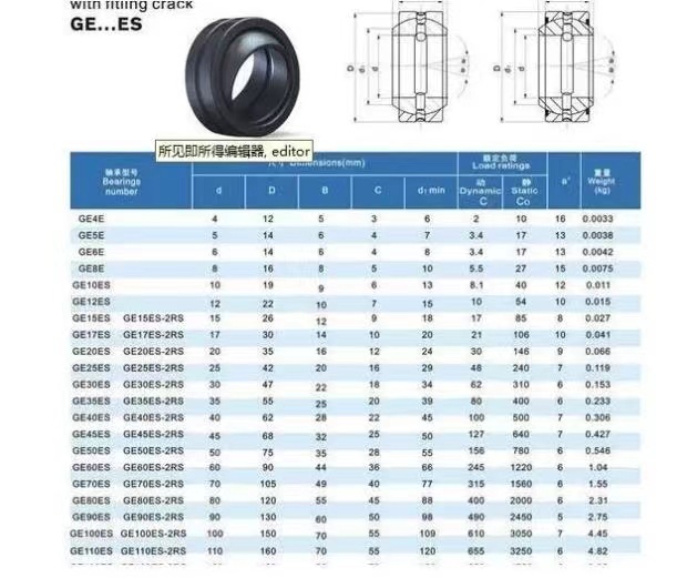 工厂批发向心关节轴承GE4E GE5E GE6E GE8E GE10E GE12E量大从优-阿里巴巴