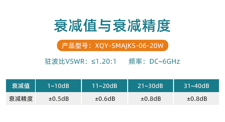 XINQY 射频同轴衰减器 6G不锈钢固定衰减头 大功率20W sma衰减器-阿里巴巴