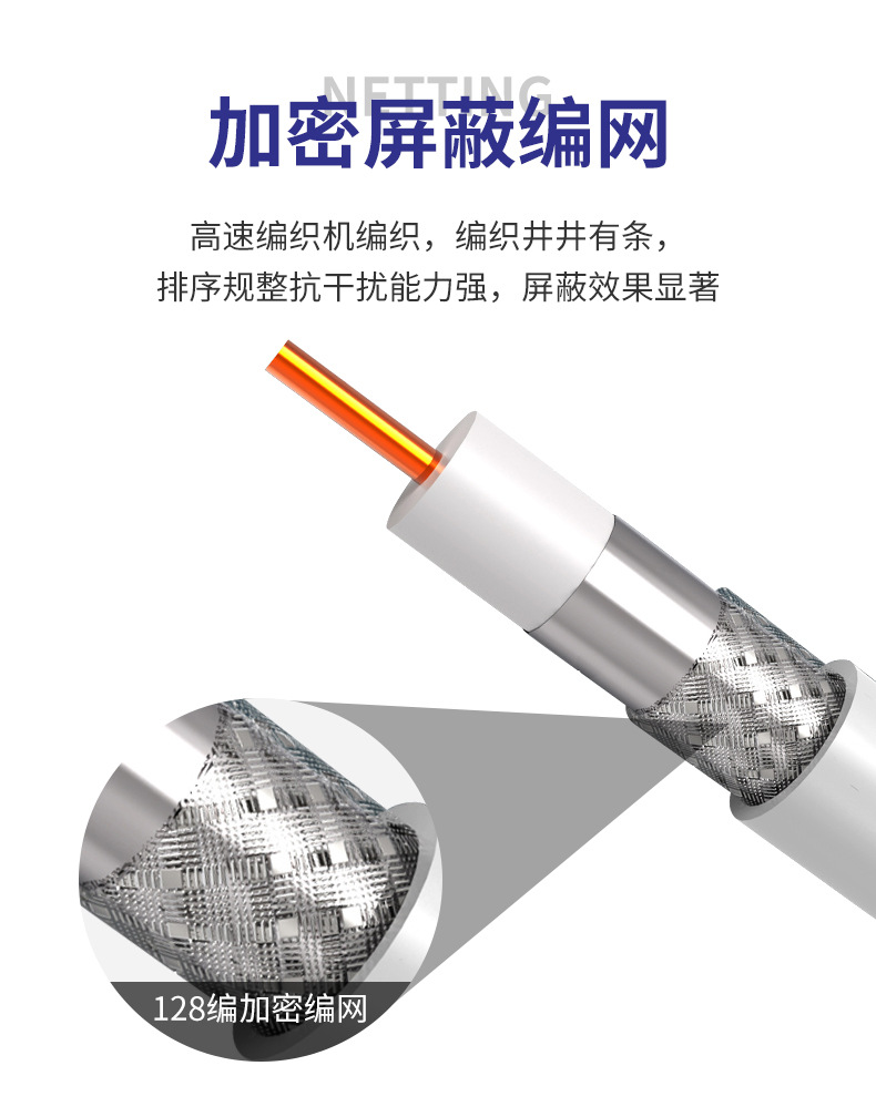 rg6有线电视线SYWV75-5 纯铜视频线同轴电缆机顶盒家装5CFB同轴线-阿里巴巴