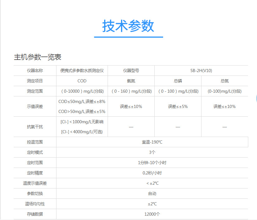 水质测定仪COD 氨氮总磷浊度四参数 5B-6C型(V8) cod氨氮测定仪-阿里巴巴