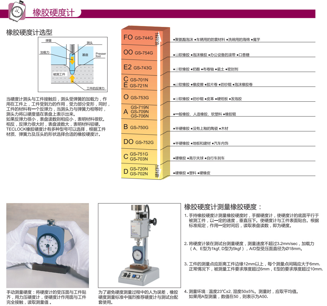 TECLOCK得乐 OO型橡胶硬度计带置位针GS-754G-阿里巴巴