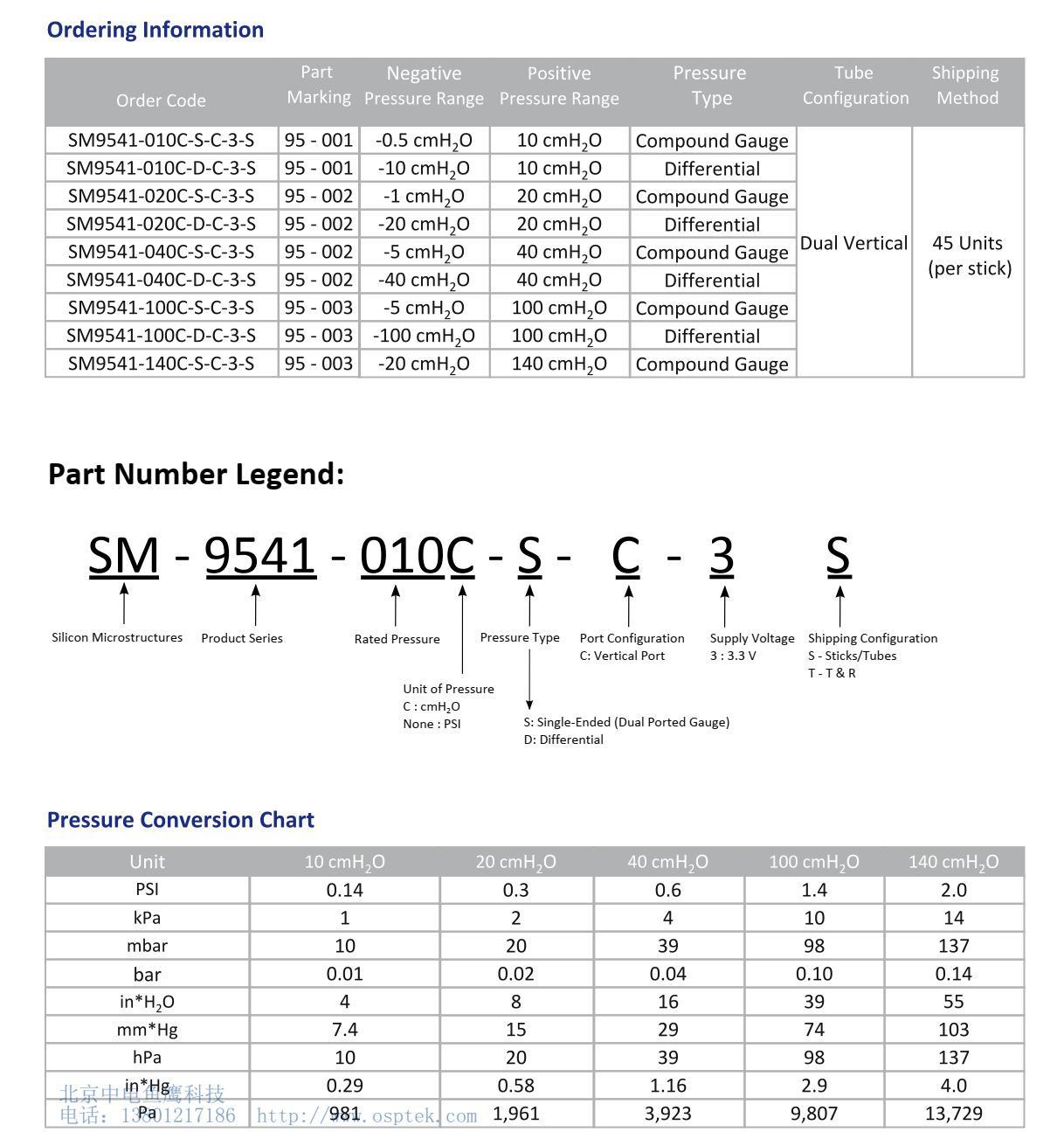SM7321/SM9541±2KPA压力传感器 数字输出 差压传感器 气压传感器-阿里巴巴