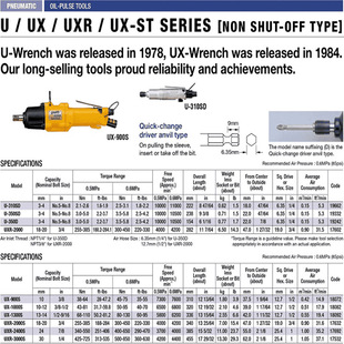 日本原装配件URYU瓜生 UX-1000S 气动油压脉冲扳手 UX-450低价批-阿里巴巴