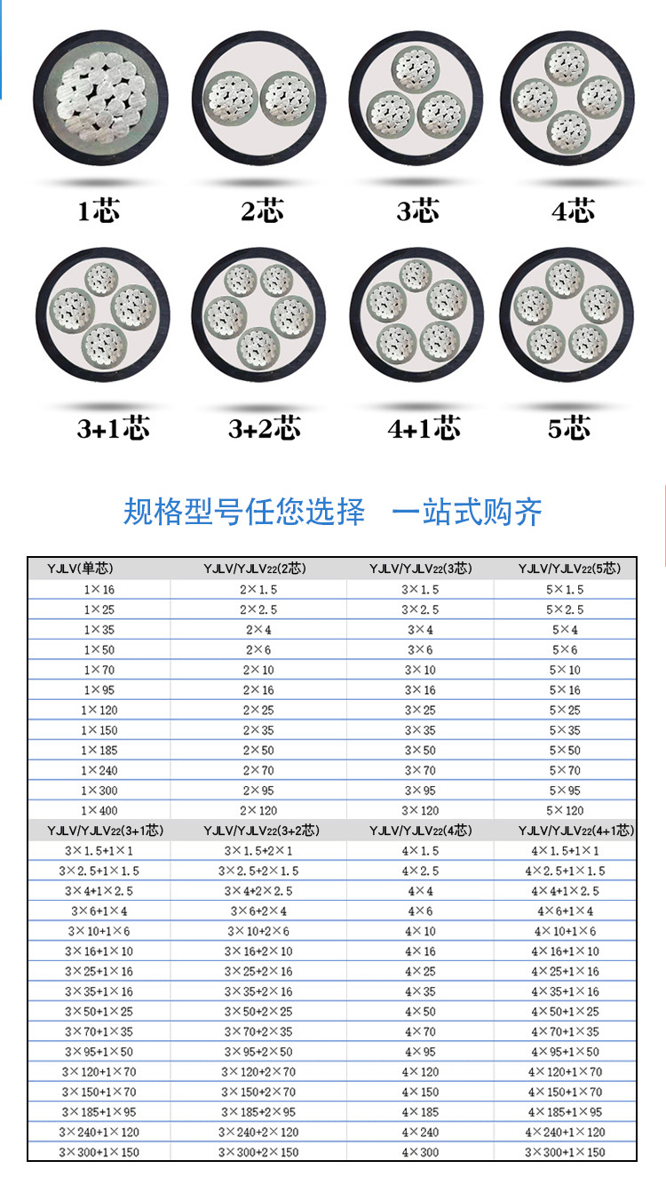 厂家批发YJLV VLV 铝芯电缆线 2 3 4 5芯25 35 50 70平方低压铝线-阿里巴巴