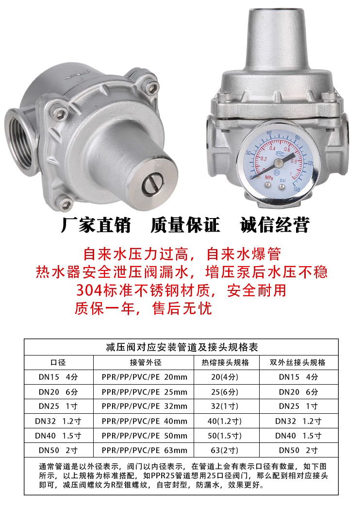 YZ11X-16T 黄铜丝口支管减压阀 调压稳压阀DN15 20 25 32 40 DN50-阿里巴巴