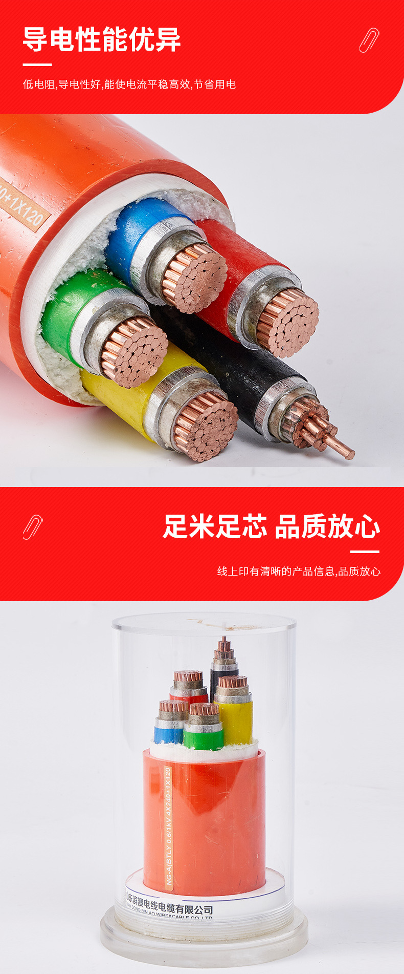 源厂家直供 纯铜芯 国标防火电缆 NG-A BTLY 多型号足 米全检-阿里巴巴