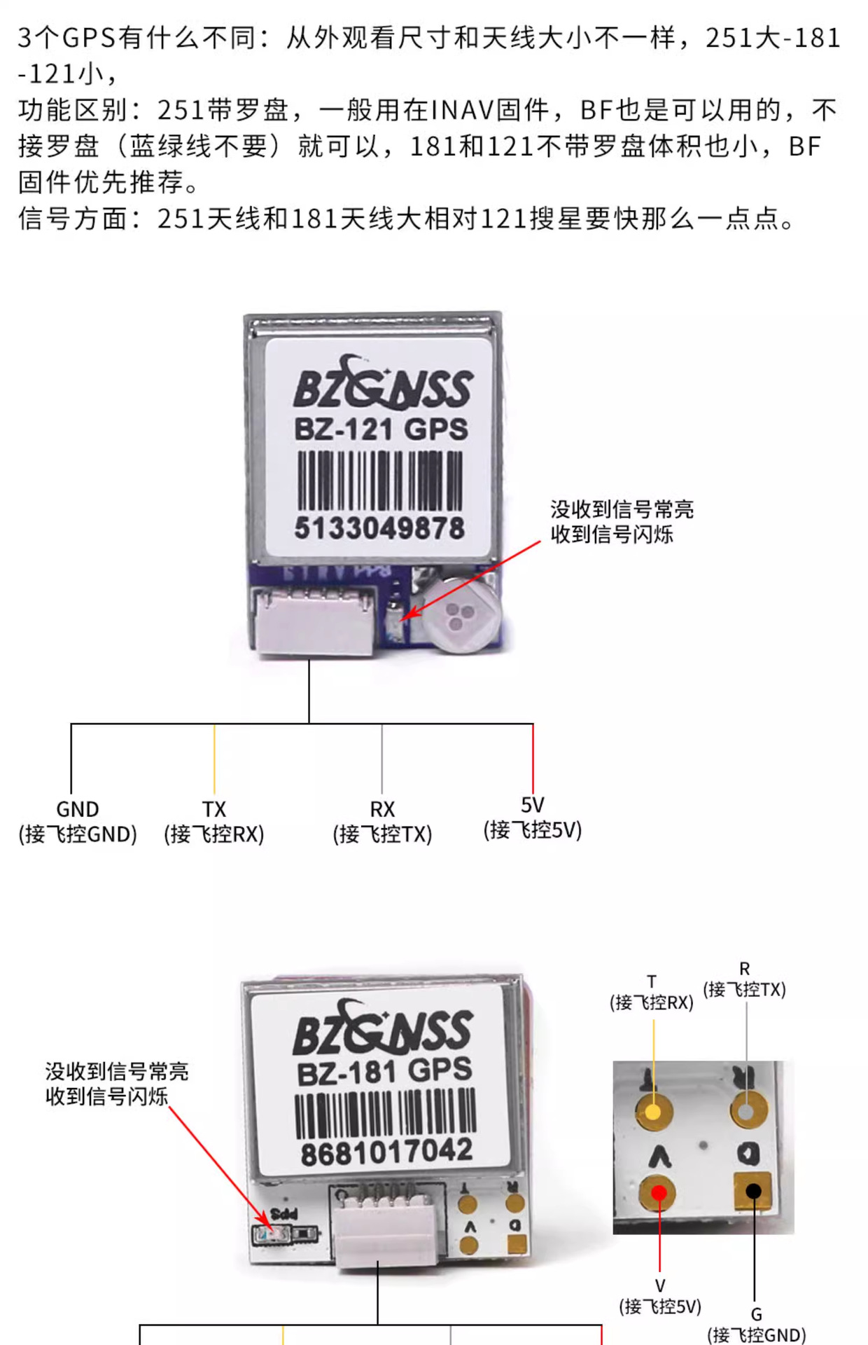 北征GPS穿越机BZ251带罗盘181 121黑匣子防丢航模FPV定位器GPS-阿里巴巴