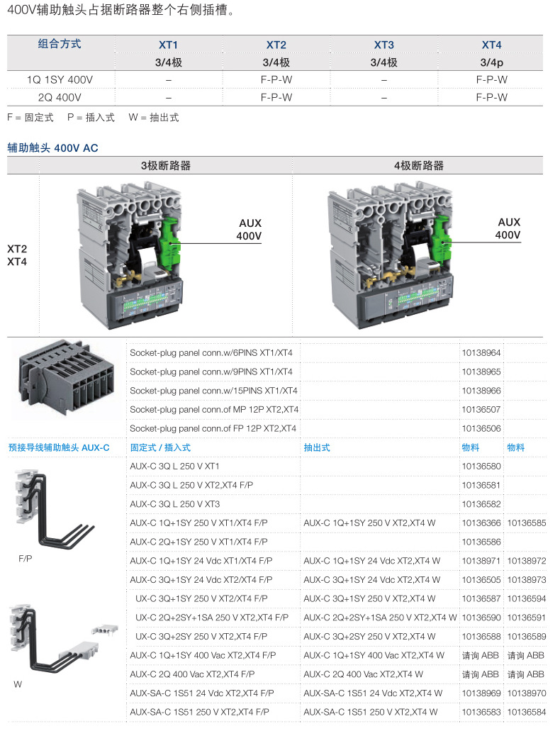 ABB 塑壳断路器辅助触头 AUX-C 2Q+1SY 250 V XT1/XT4 F/P-阿里巴巴