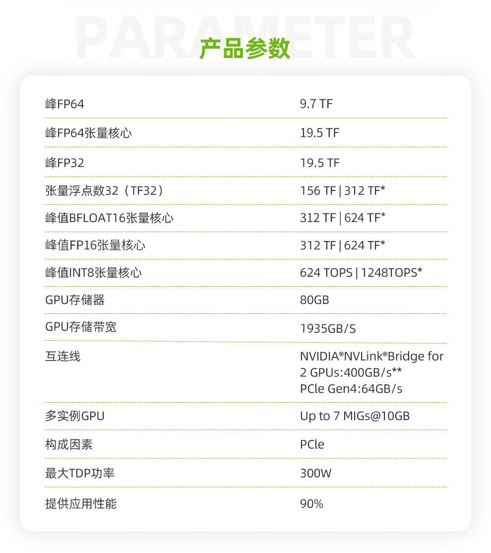 nvidia英伟达Tesla A800 80G显卡深度学习人工智能服务器替代a100-阿里巴巴