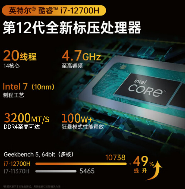 全新酷睿十二代i7 12700H笔记本电脑2.5K超清屏办公3D游戏设计-阿里巴巴