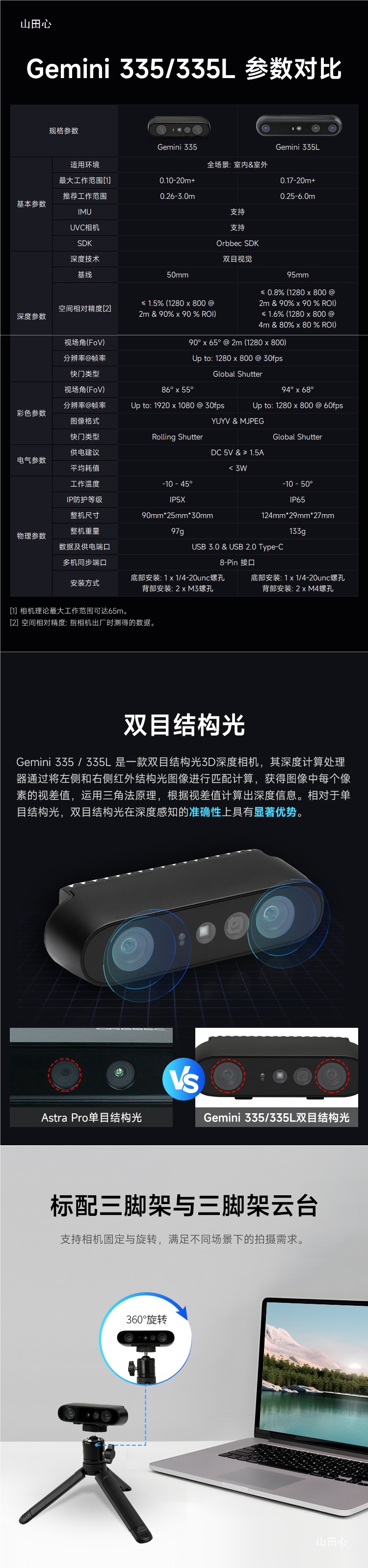 奥比中光 Gemini335L双目相机ROS机器人SLAM小车AI视觉摄像头-阿里巴巴