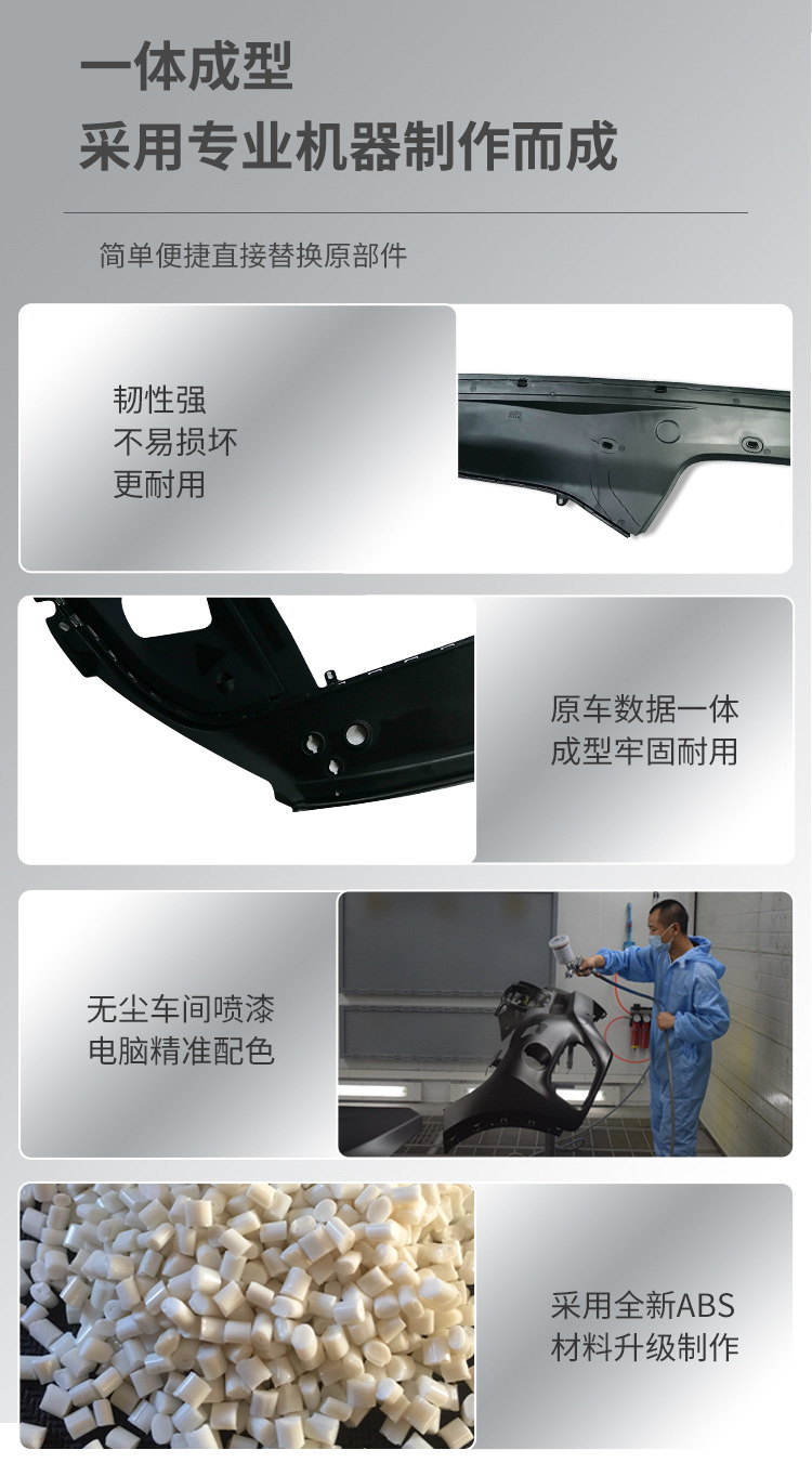 适用于宝马7系F02龙门架盖板汽车叶子板饰板51767019801厂家批发-阿里巴巴