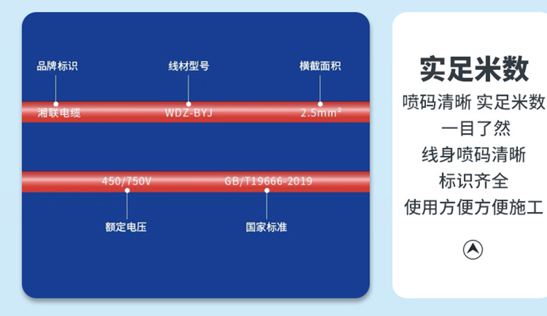 家用电线单芯铜芯线WDZ-BYJ低烟无卤纯铜防火硬线B1 B2 A级阻燃-阿里巴巴