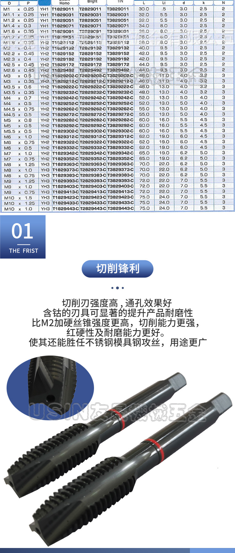 韩国进口YG代理经销 黑色先端丝攻 机用多用途丝锥 COMBO系列批发-阿里巴巴