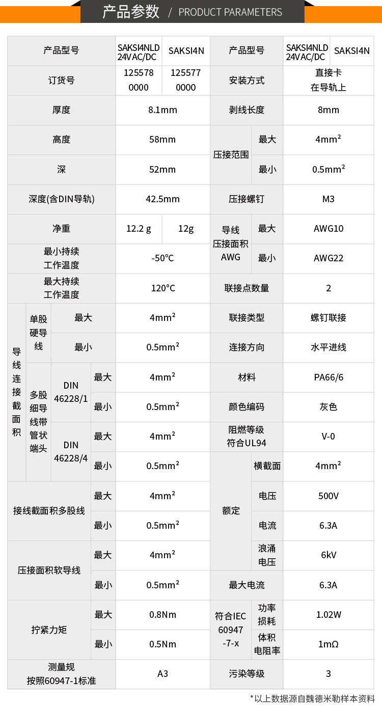 魏德米勒熔断器接线端子SAKSI4N带灯导轨式连接器24V端子排保险丝-阿里巴巴