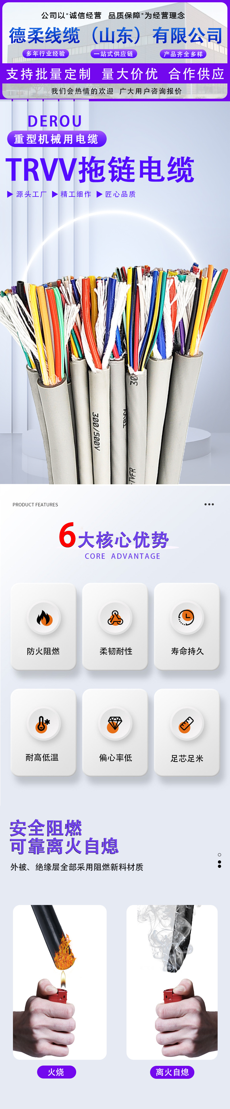 TRVV拖链电缆2345芯耐弯折坦克链线护套线TRVV高柔性拖链电缆线-阿里巴巴