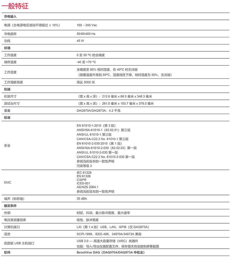 KEYSIGHT是德科技(原安捷伦)DAQ970A+DAQM901A数据采集仪DAQ973A-阿里巴巴