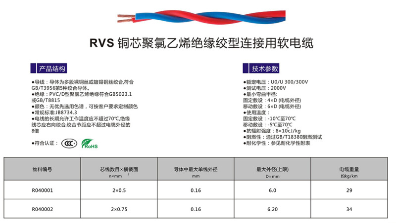 RVS/NH-RVS/WDZN-RYJS 2*0.5/0.75/1/1.5/2.5/4/6双绞线灯头照明-阿里巴巴