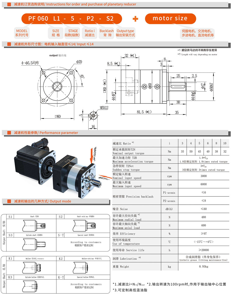 PF60L1-i-P2-S2-14-30-50-70-M4纽氏达特NEWSTART行星减速机M5-阿里巴巴
