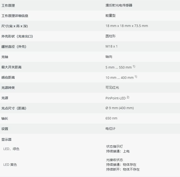 SICK西克GRTE18-N2442光电传感器订货号：1064243全新原装型号全-阿里巴巴