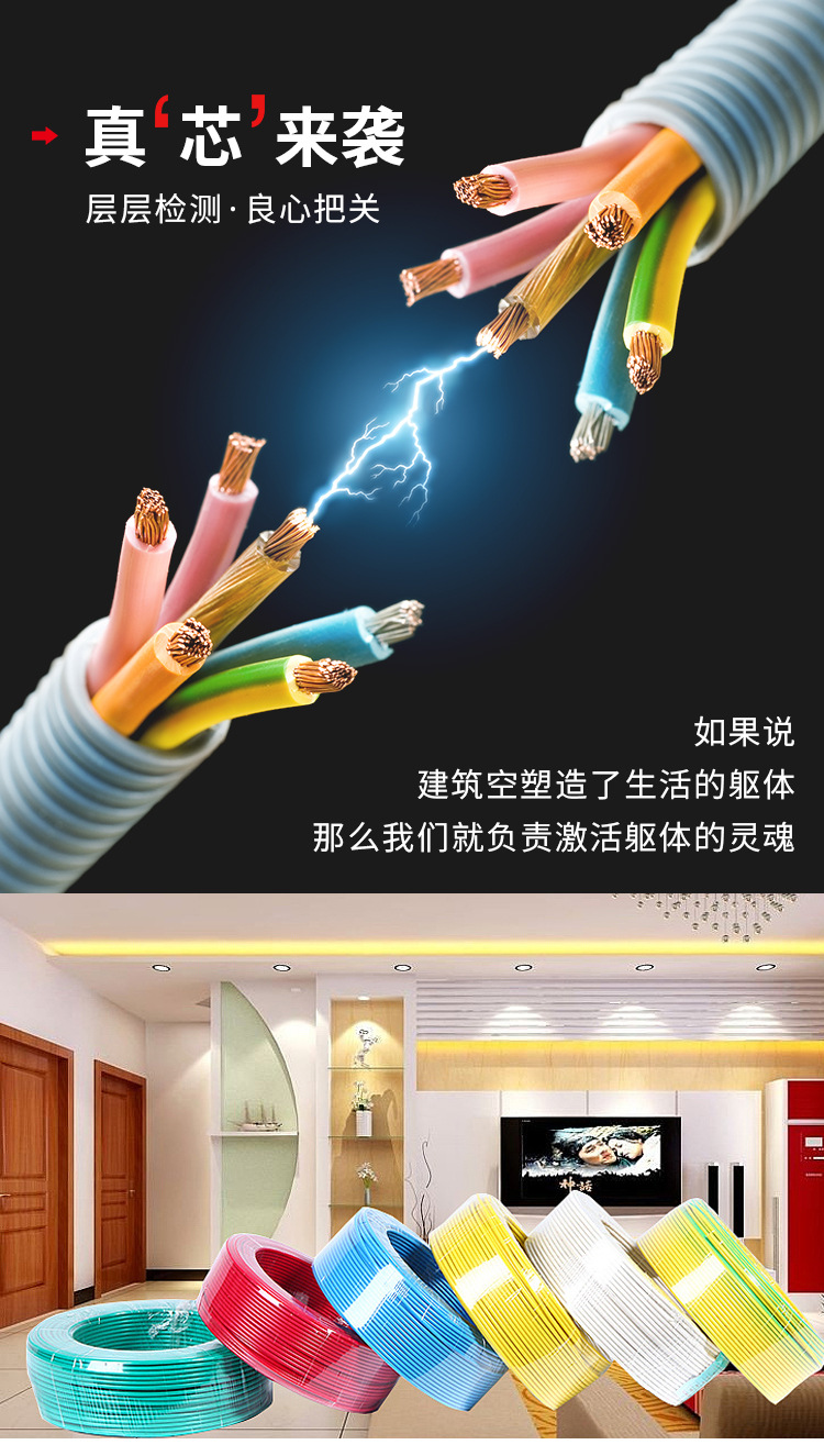 上海起帆电缆官方直营 BV YJV RVV KVV家装电线 电力电缆实时报价-阿里巴巴