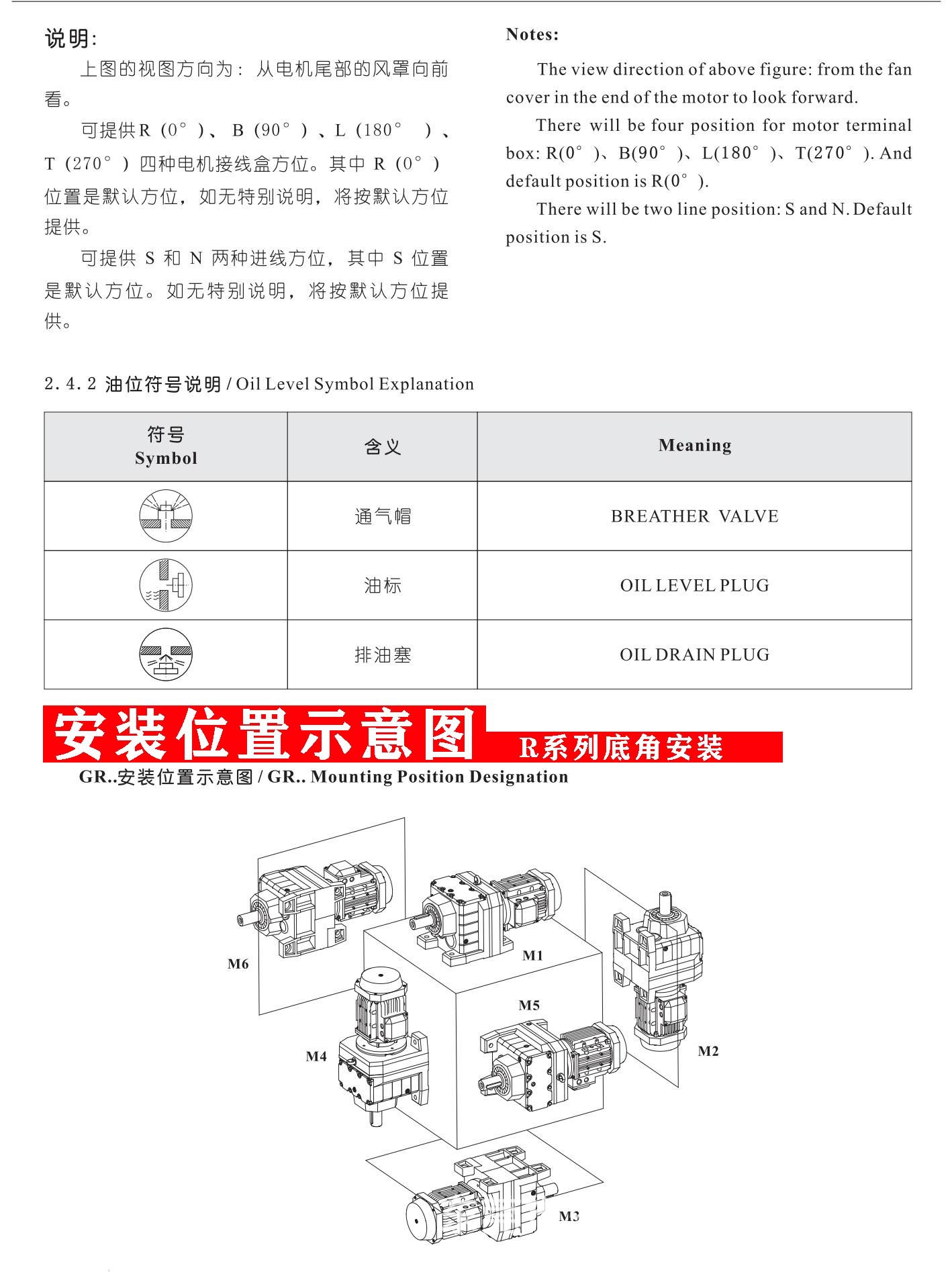 GWT长城减速机 硬齿面四大系列R系 R47 R57 R67 R77 R87 R97 R107-阿里巴巴