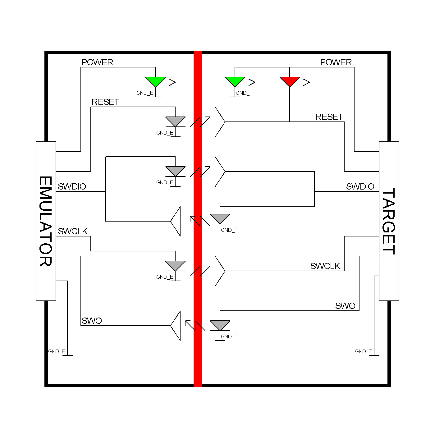 正版SWD Isolators 8.07.01隔离器适用于SEGGER J-Link和Flasher-阿里巴巴