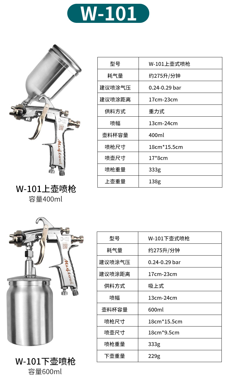牧崎W-71/W-77/W-101高雾化油漆喷枪家具墙面汽车面漆气动喷漆枪-阿里巴巴