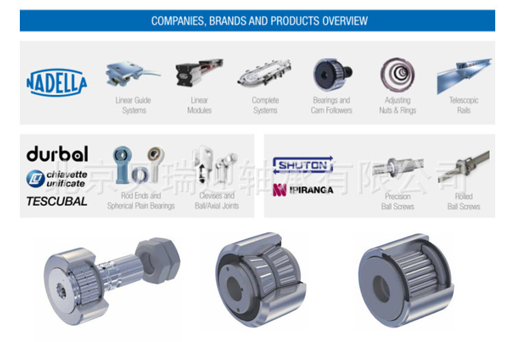 CP21022 德国NADELLA滚轮轴承 CP-21022 PFVR43.22 RKO62.30-阿里巴巴
