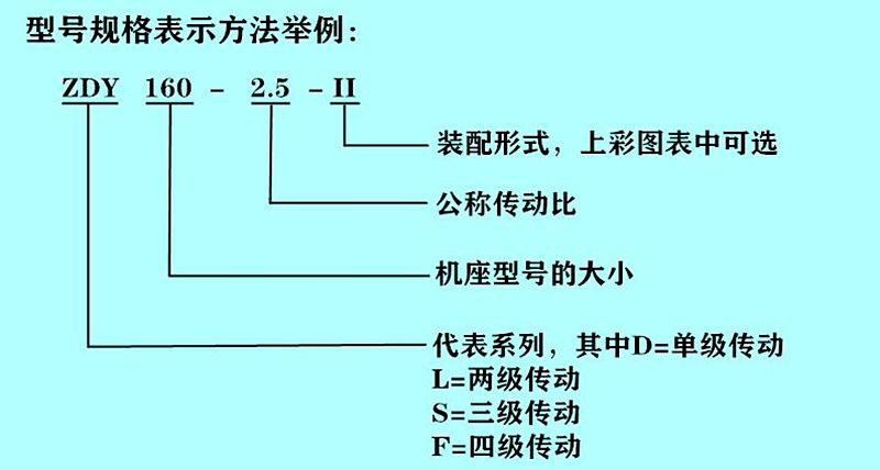 德减ZDY160硬齿面减速机增速机广泛用于输送起重风力水利发电设备-阿里巴巴