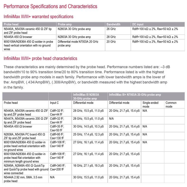 是德科技keysight差分探头前端E2675B/E2676B/2677B/E2678B/E2679-阿里巴巴