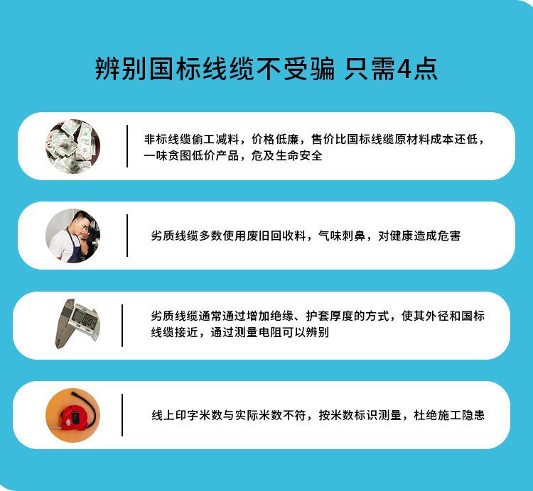 低压阻燃电力电缆ZR-YJV，ZC-YJLV-0.6/1KV-3X240+1X120-阿里巴巴