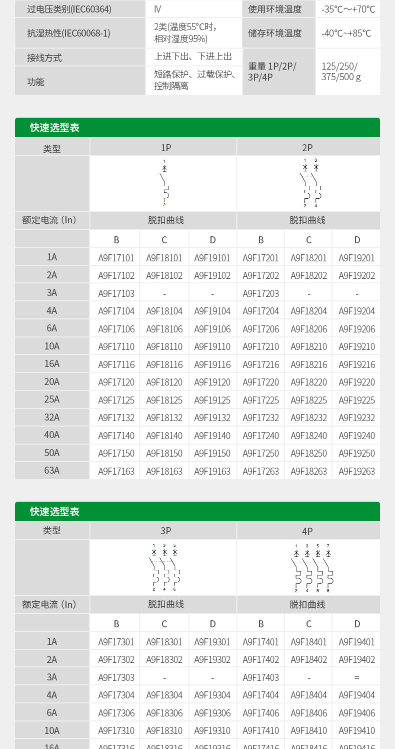 施耐德Acti9系列A9F18210微型小型断路器iC65N 2P C10A-阿里巴巴