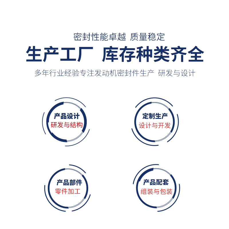 适用ISUZU NPR发动机4HK1大修包5878159522气缸盖垫片5878151901-阿里巴巴