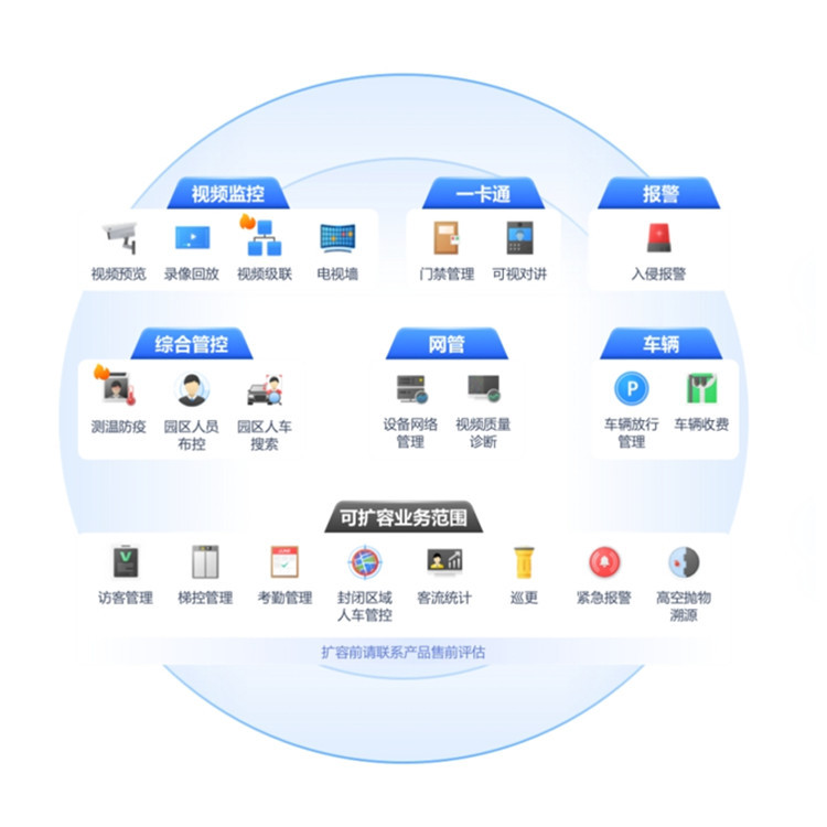 iVMS-9000N-S5/C300 海康综合安防视频管理一体机 300路视频管理-阿里巴巴