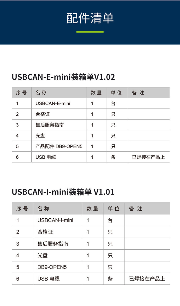 致远电子ZLG周立功科技USB转CAN接口卡USBCAN-E/I-mini便携集成型-阿里巴巴