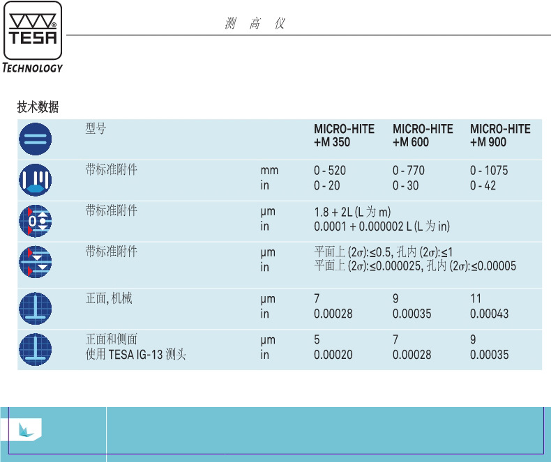 瑞士TESA 2D测量数显高度仪气浮式 MICRO-HITE+M 900电动测高仪-阿里巴巴