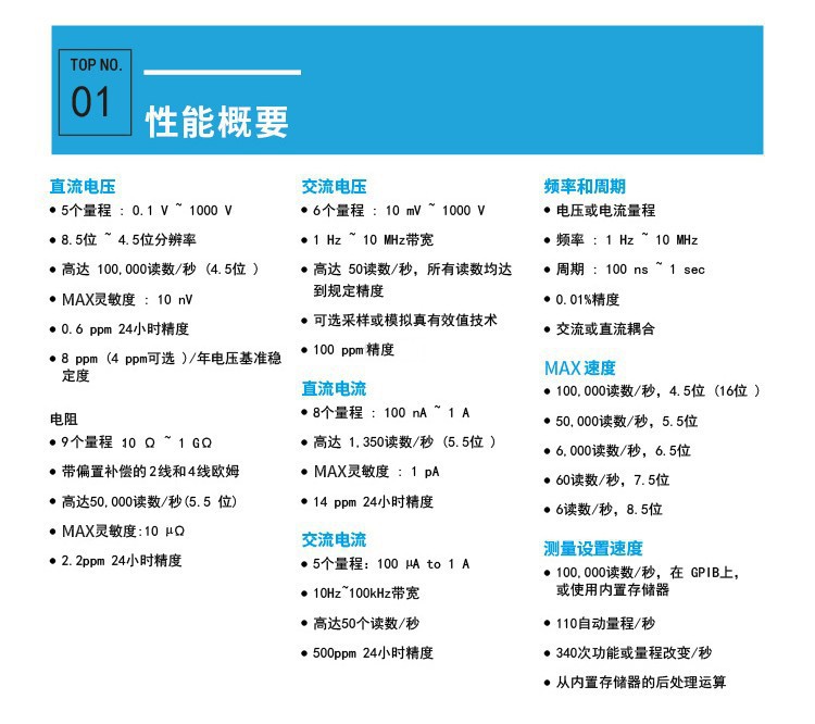 Keysight 是德（安捷伦）3458A八位半数字万用表 官方原装正品-阿里巴巴