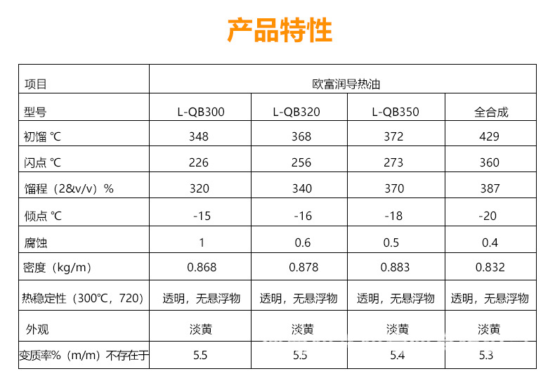 导热油L-QB300#QC320#QD350号导热炉反应釜夹层锅传热油16L 200升-阿里巴巴