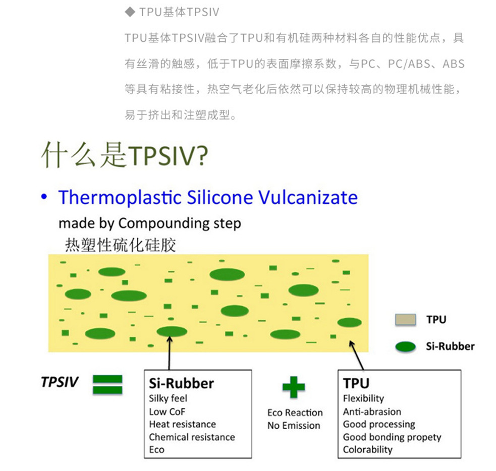 TPSIV 美国道康宁 4000-75A 回弹性好 耐化学 粘性好不沾灰 耐候-阿里巴巴