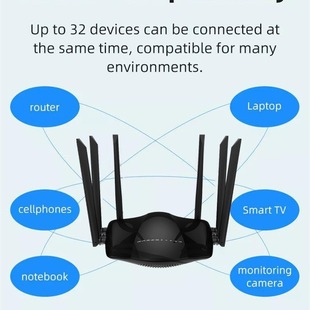 T-elek家用中英文4G无线双频WIFI路由器千兆插卡可编辑硬件软件-阿里巴巴