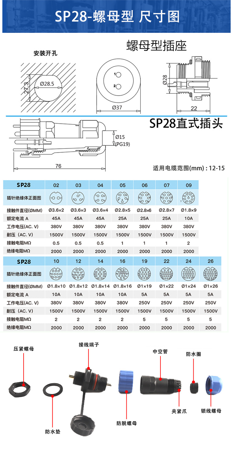 IP68防水户外大功率航空12-15插头座SP28-24针连接器孔后螺母28mm-阿里巴巴