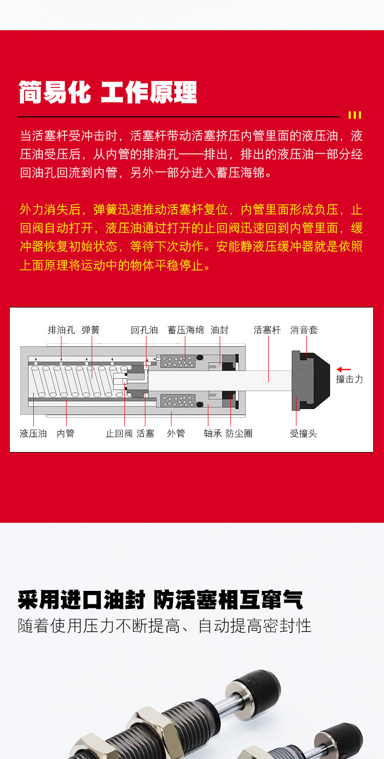 SMC型RB0806油压缓冲器1412/2015气缸液压阻尼器稳压减震器机械手-阿里巴巴